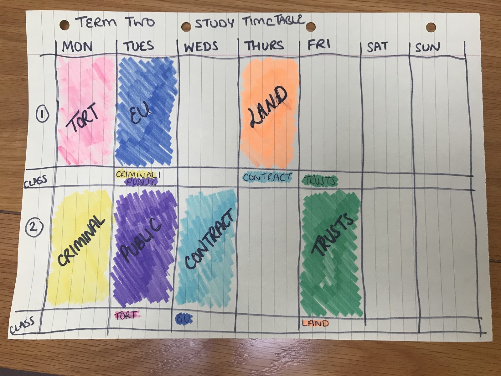 Organising 101 for the GDL – how to start as you mean to go on ...